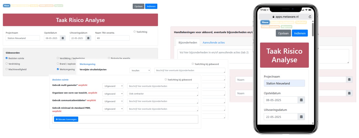 Taak-risico-analyse, maar dan meteen digitaal